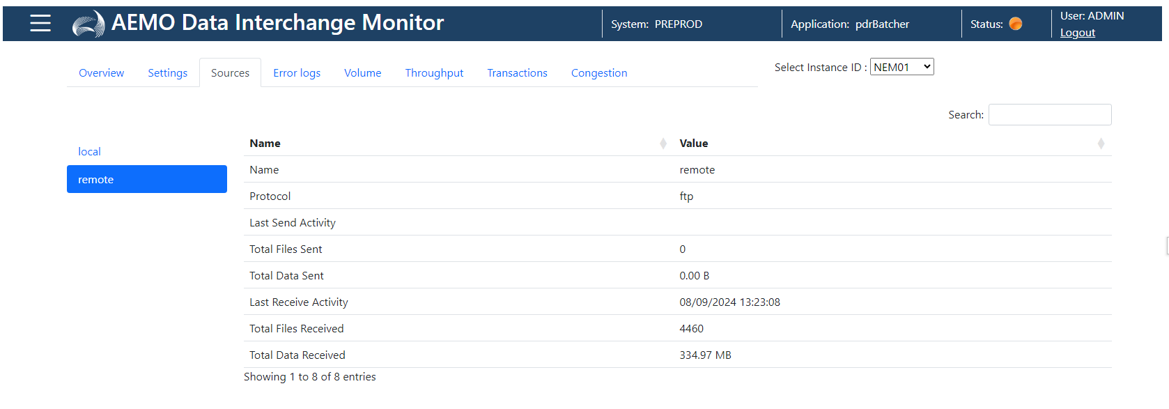 7 Participant Data Replication Monitor