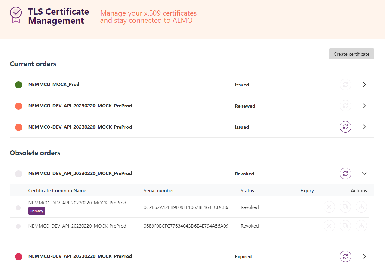 TLS Certificate Management